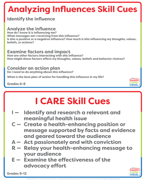 Essential Health Education Resources